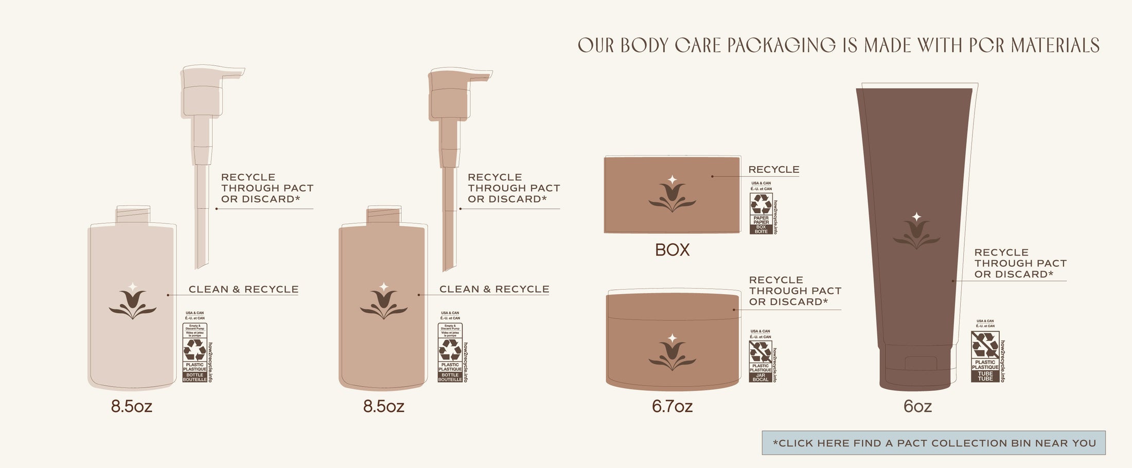 Inner Glow Body Scrub – Innersense Organic Beauty Inc