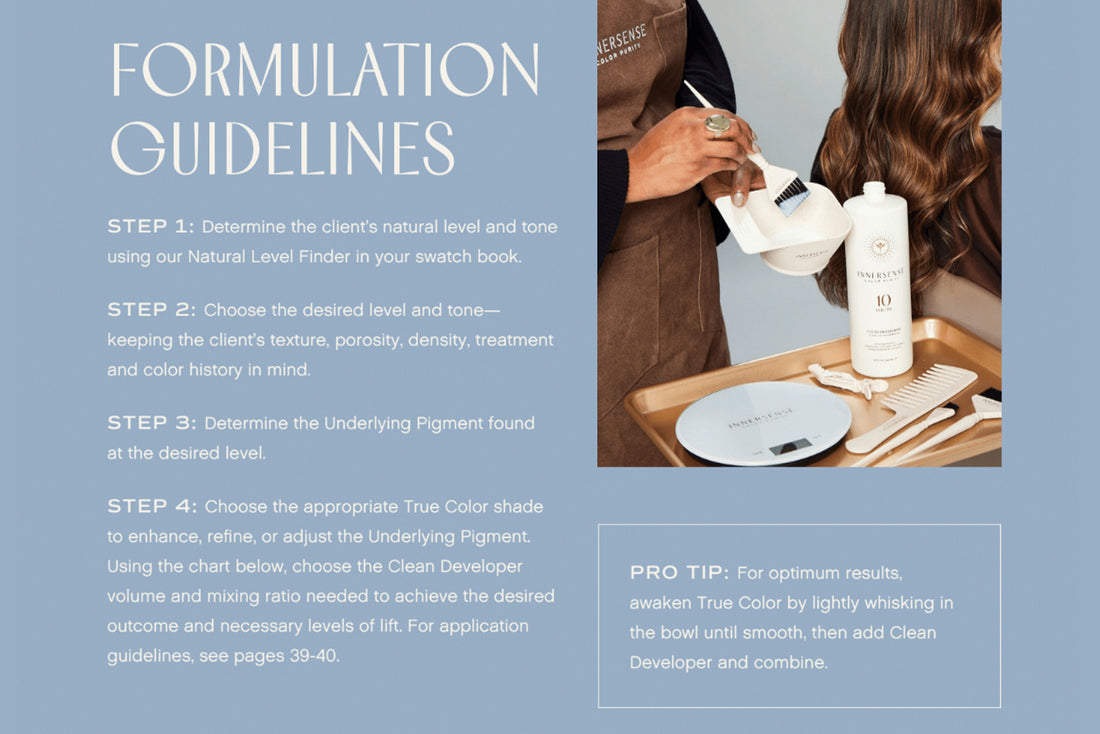 Formulation Chart – Innersense Organic Beauty Inc