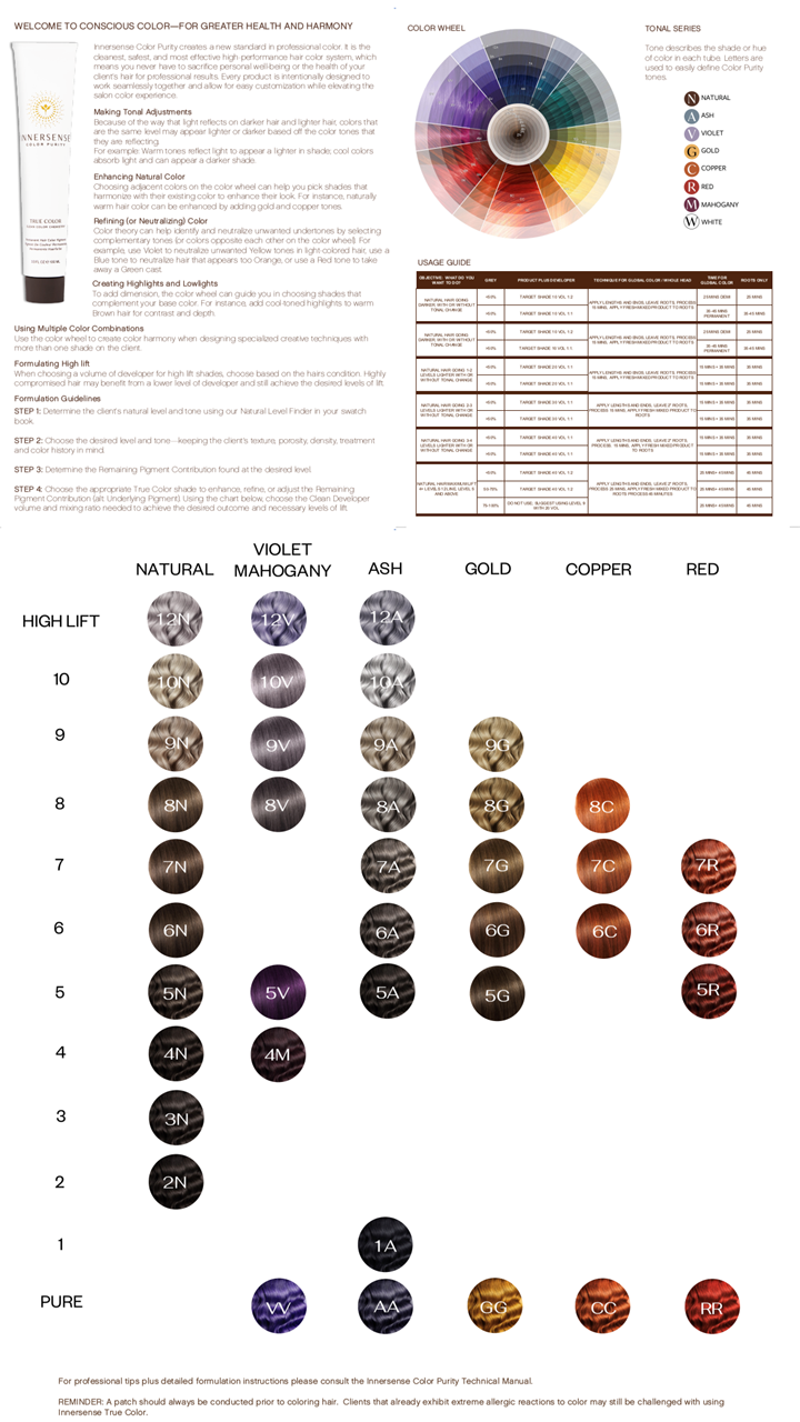 Color Purity Wall Chart – Innersense Organic Beauty Inc