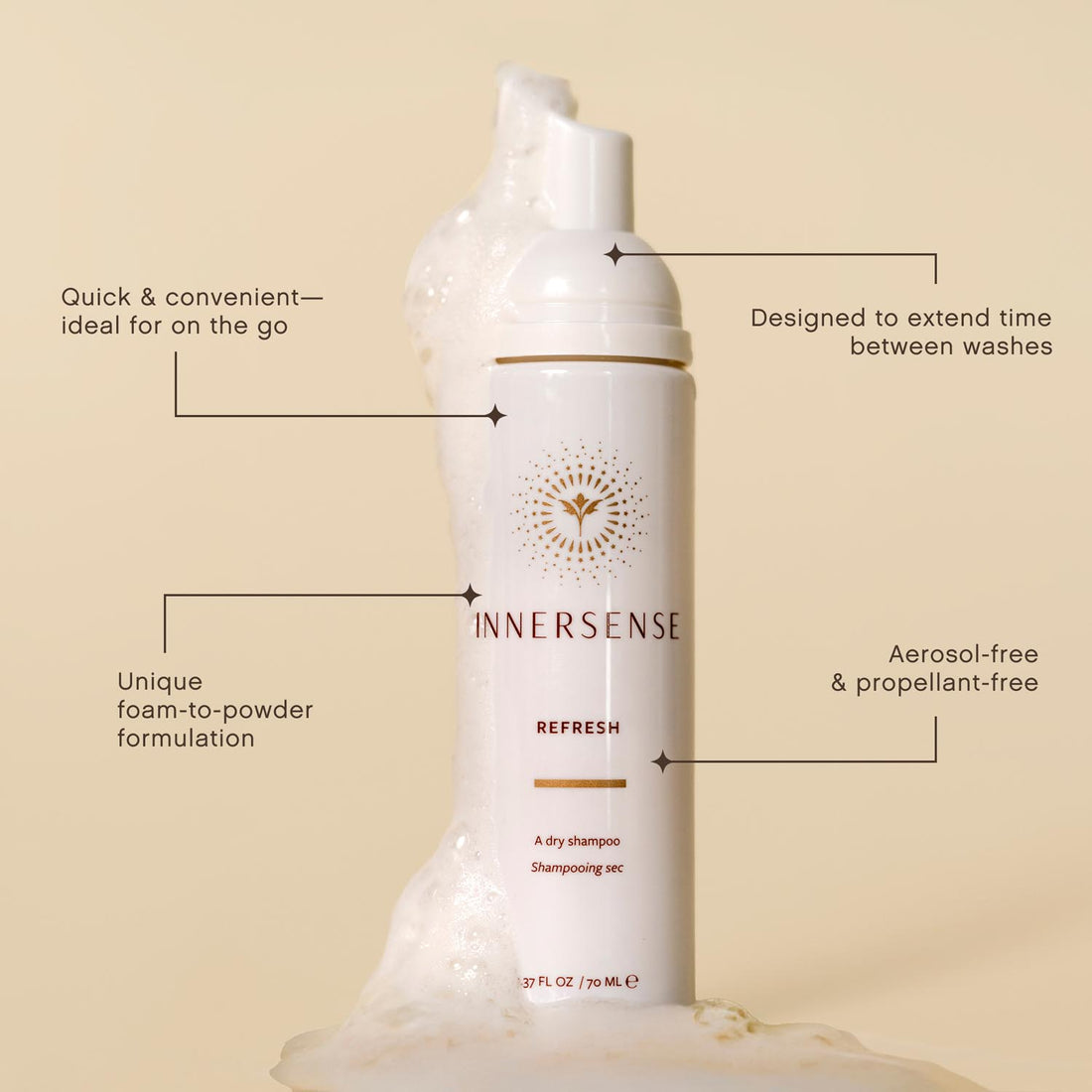 Refresh Dry Shampoo – Innersense Organic Beauty Inc